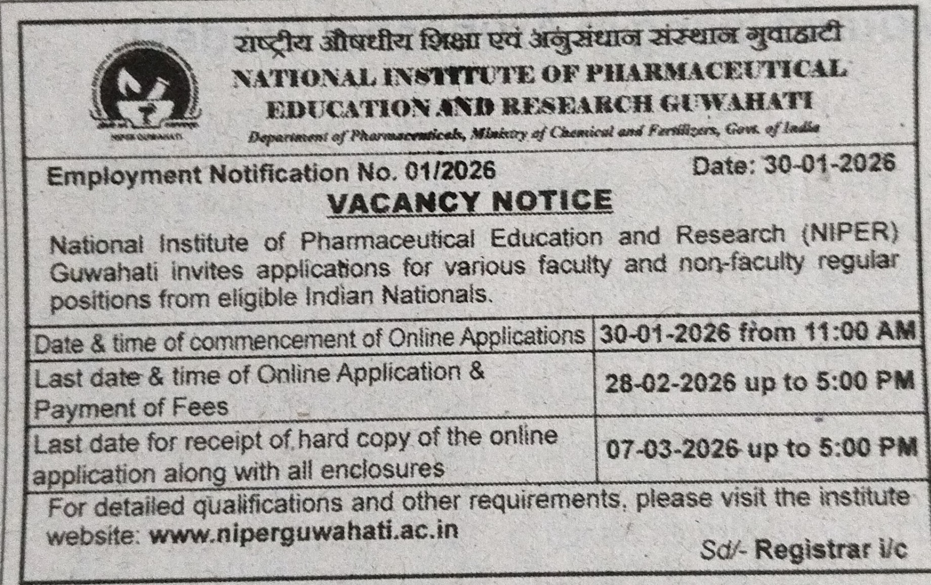 NIPER Guwahati
